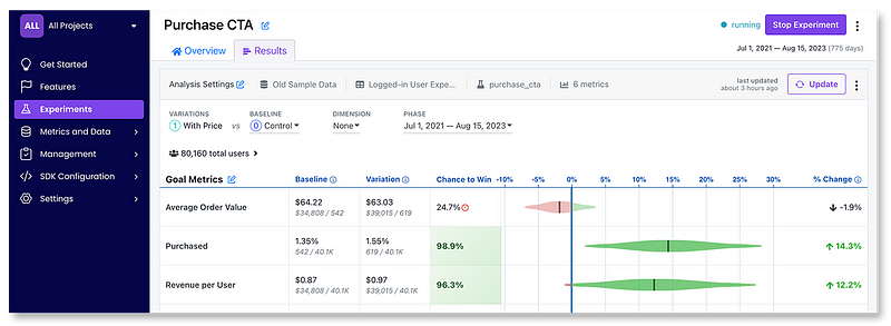GrowthBook Version 2.4 GrowthBook Version 2.4