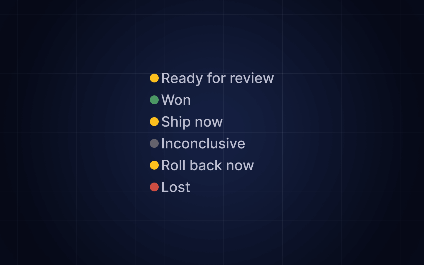 Experiment Decision Framework for Automated Shipping Recommendations