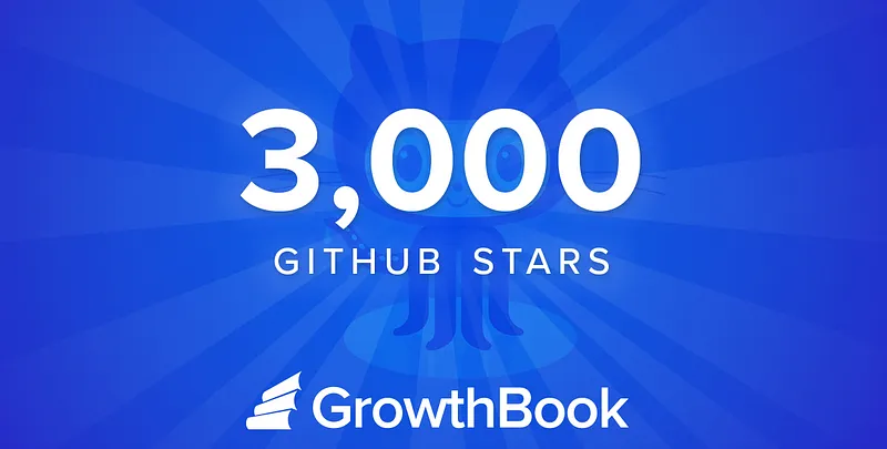 GrowthBook hits 3,000 stars on GitHub! 🎉
