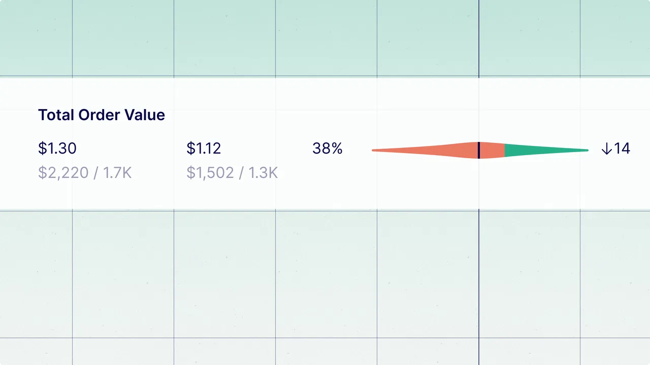 Bayesian Model Updates in GrowthBook 3.0